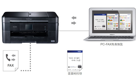 喷墨多功能一体机|MFC-J2320 | Brother 兄弟